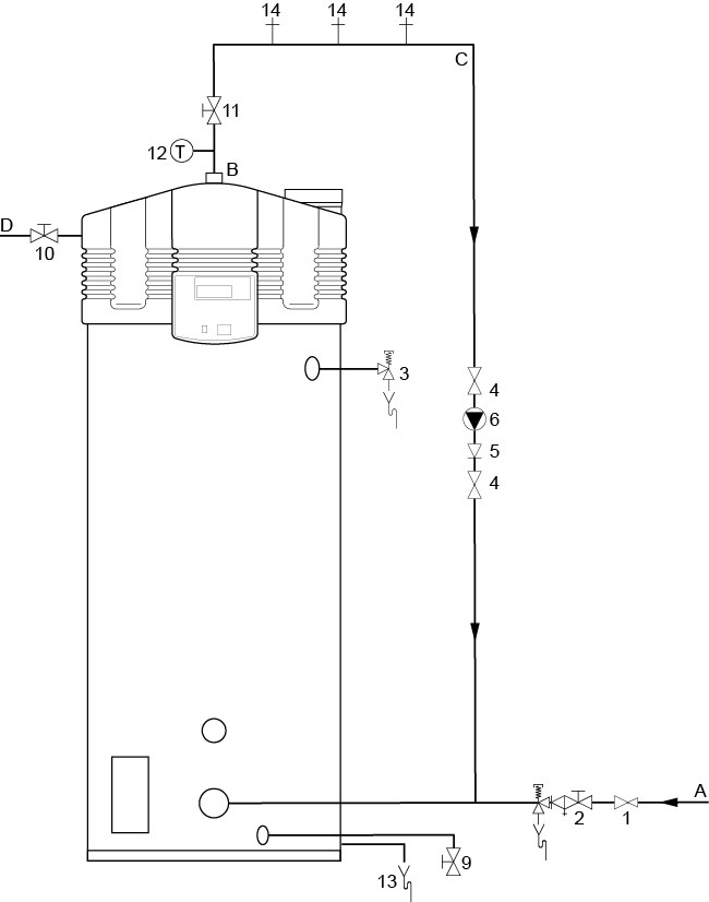 BFC Cyclone Condensing Glass-Lined Water Heater | A.O. Smith