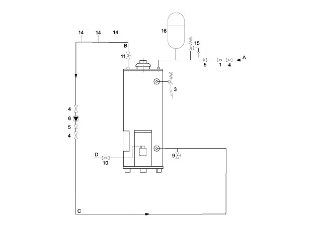 BTI light commercial atmospheric water heater | A.O. Smith